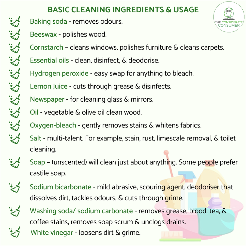 A Guide to Eco-friendly Cleaning — The Considerate Consumer