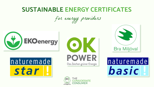 Clean, renewable, sustainable & green energy - What is the difference? — The Considerate Consumer
