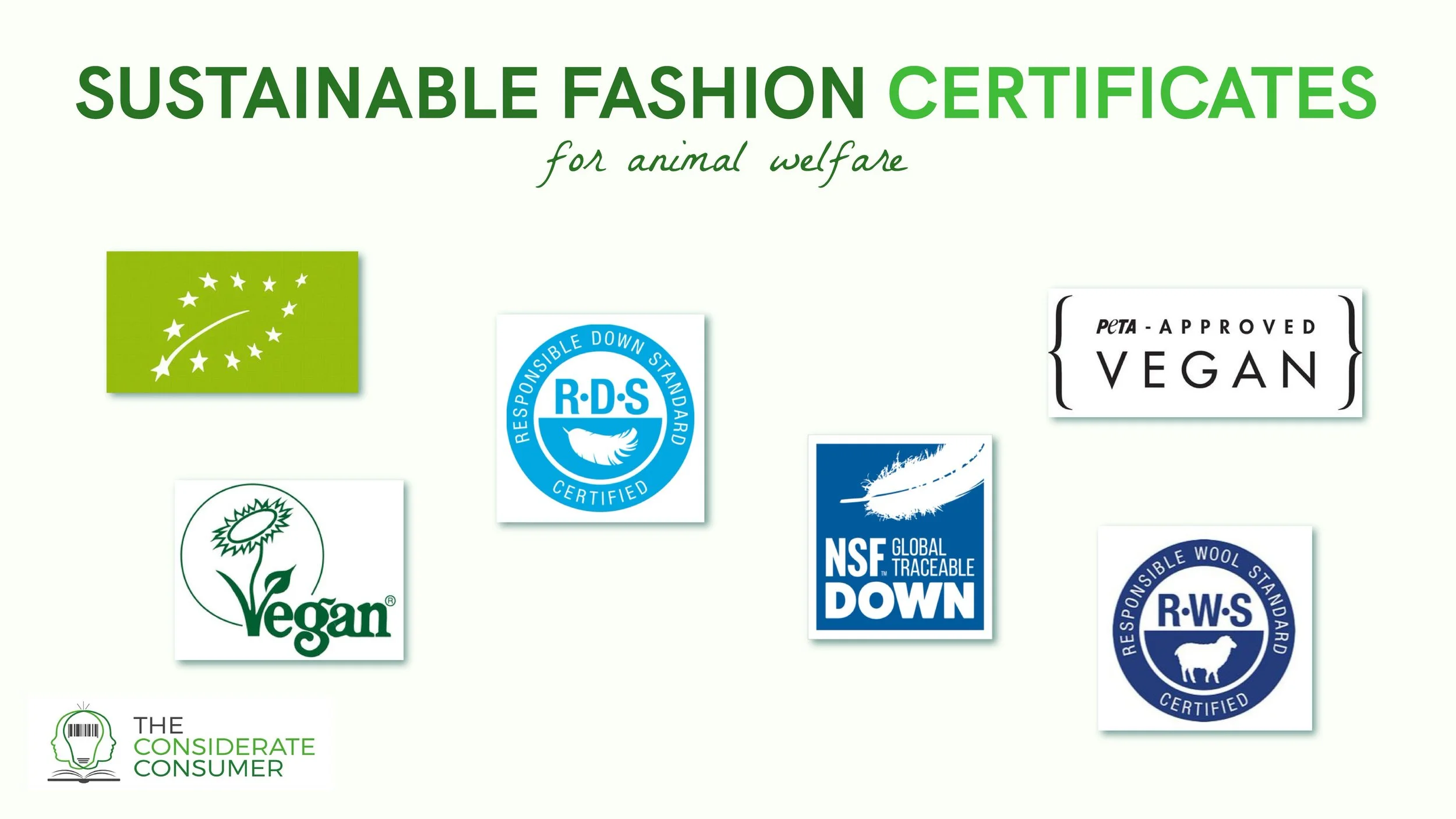 Sustainable Fashion Certifications — The Considerate Consumer