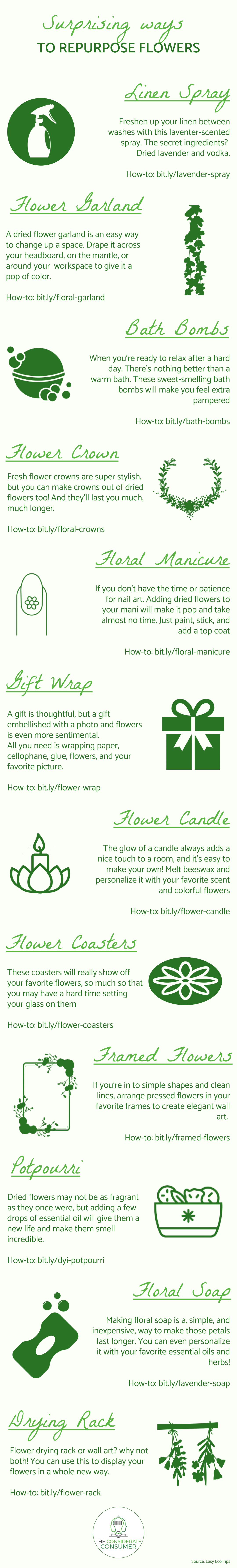 Your Guide to Sustainable Cut Flowers — The Considerate Consumer