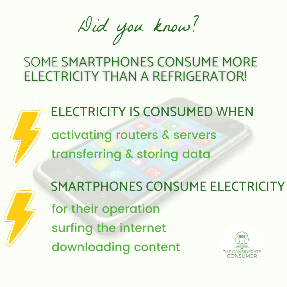 Home Appliances — The Considerate Consumer