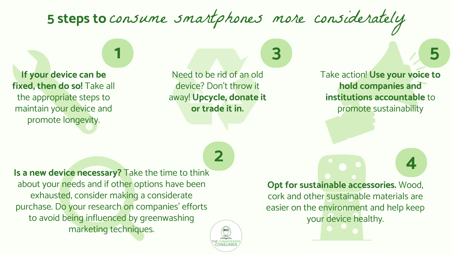 Sustainable Smartphone — The Considerate Consumer