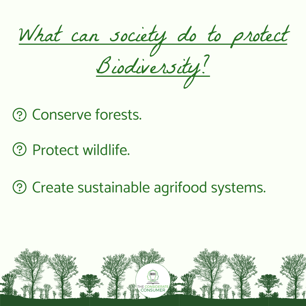 Biodiversity — The Considerate Consumer