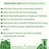 How to avoid, minimize, and handle your household waste sustainably ...