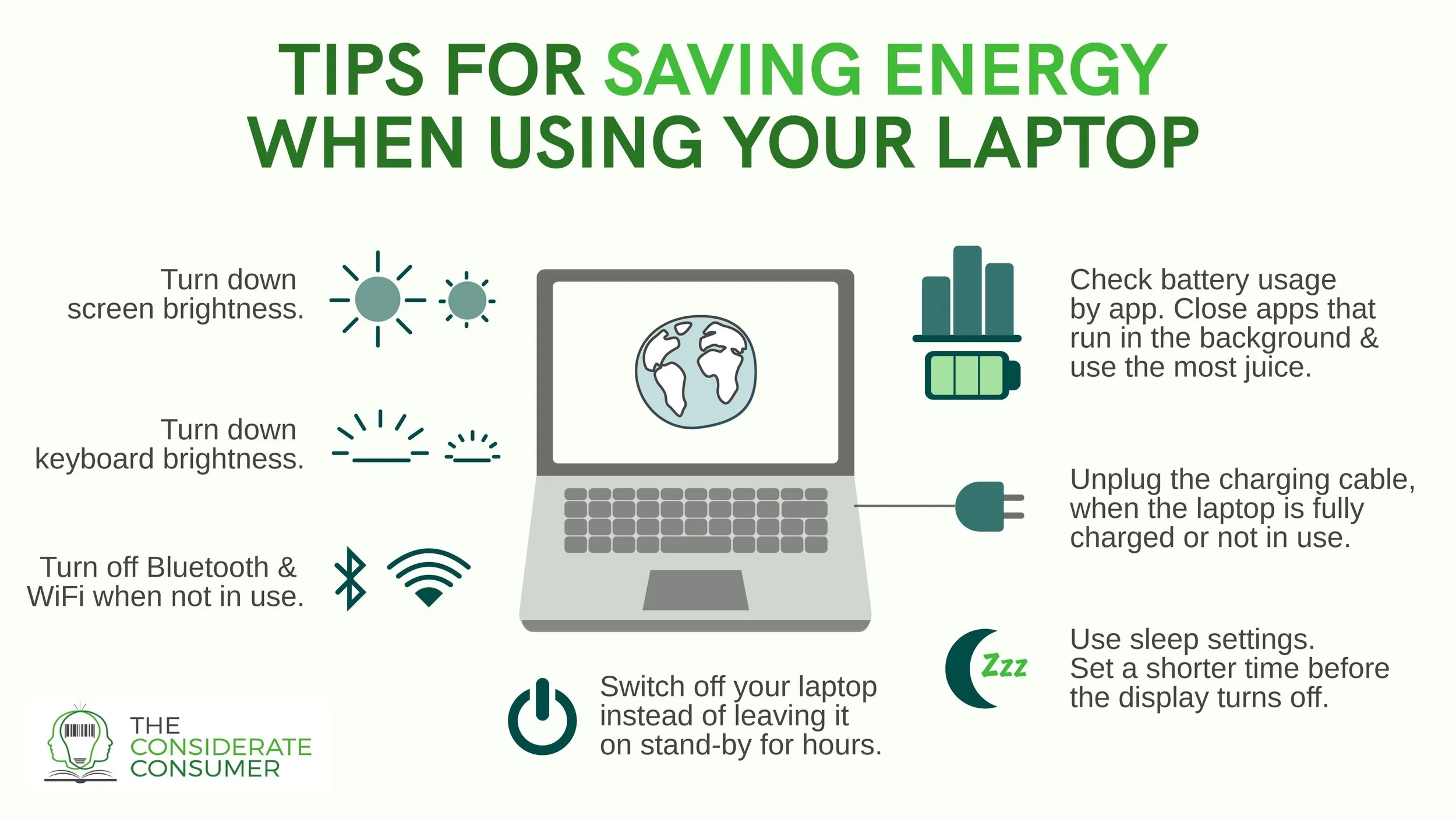 Sustainable worklife on a budget — The Considerate Consumer