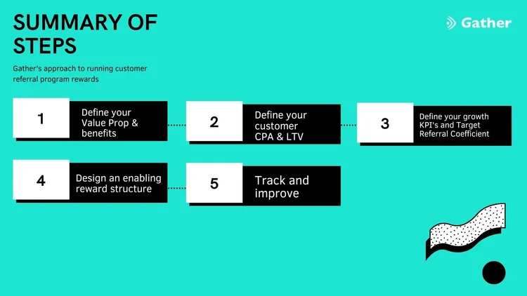 Gather's Customer Referral Program Rewards Playbook — Gather Academy