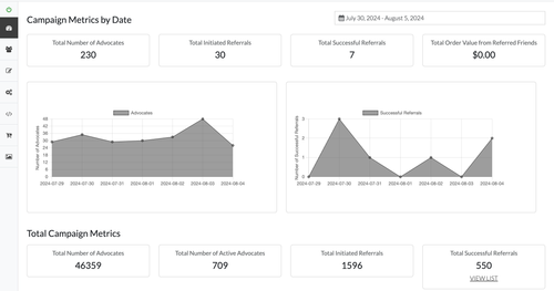 Your New Look Referral Program Dashboard by Gather — Gather Academy