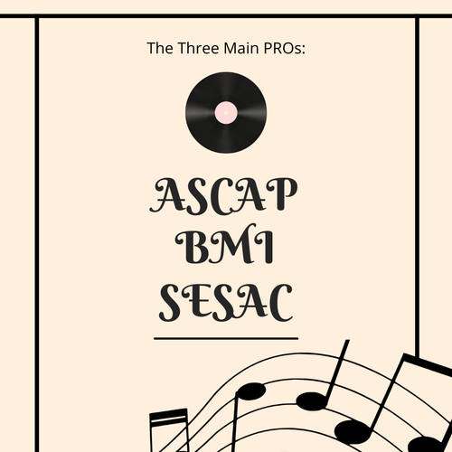 Performance Rights Organizations - ASCAP, BMI and SESAC — On the ...
