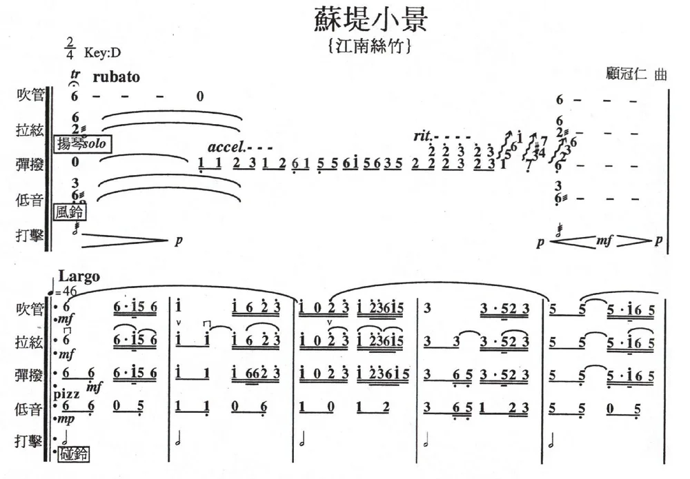 Jianpu — ANU Chinese classical music ensemble