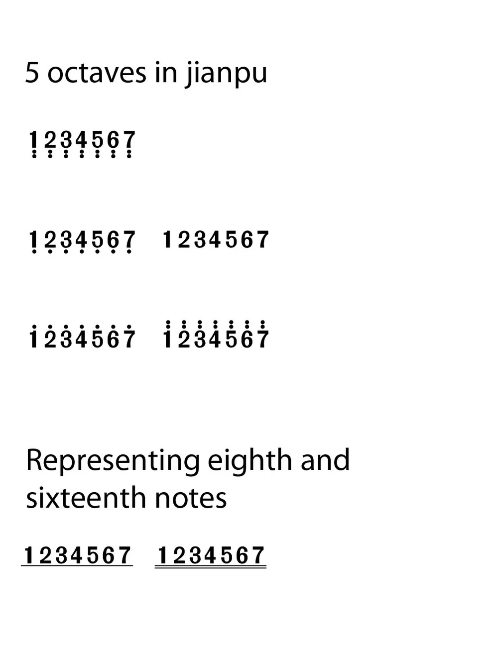 Jianpu — ANU Chinese classical music ensemble