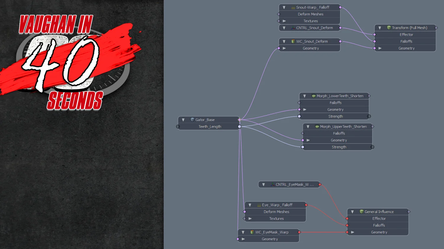 Modo Schematic Disable And Enable Link Commands — Pixel Fondue
