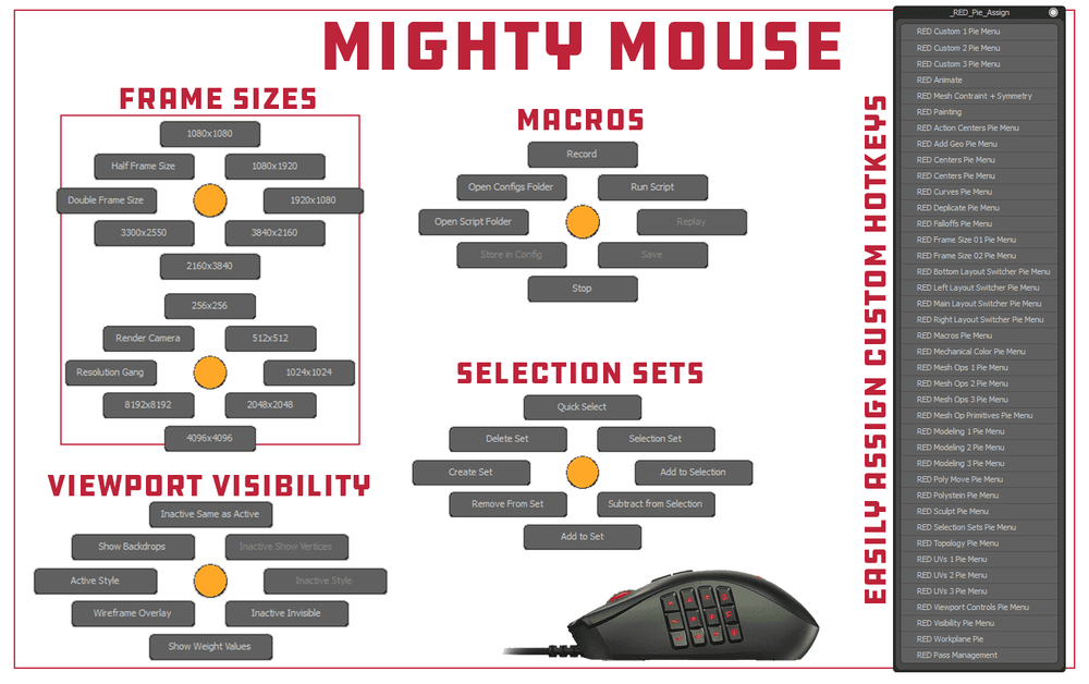 Modo | RED's Mighty Mouse kit — Pixel Fondue