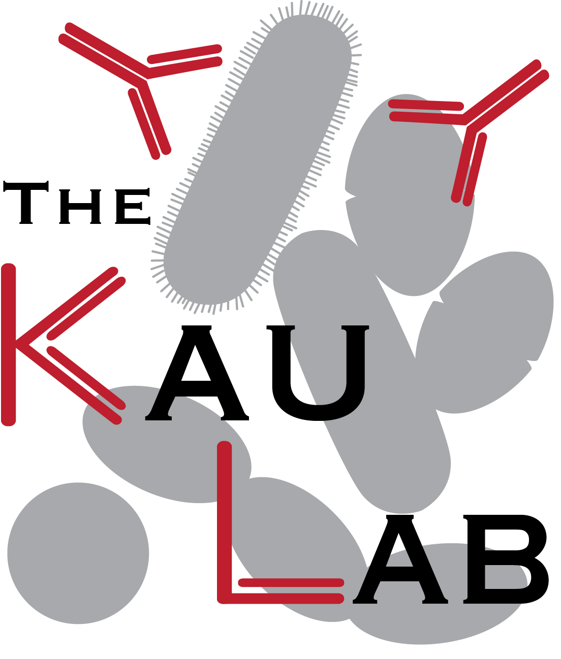 Kau Lab