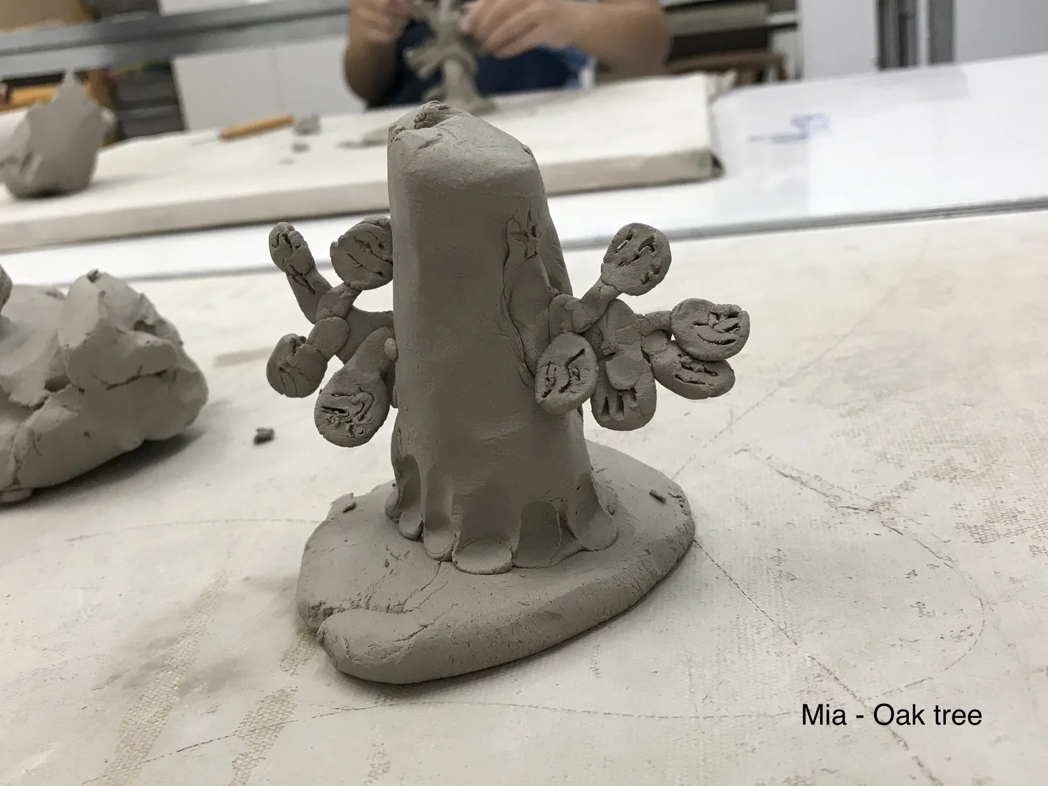 Art Education — RaquelMuslin