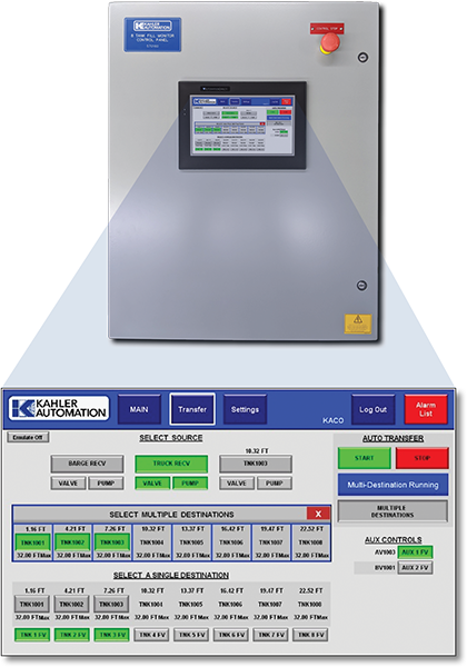 Tank Management-Kahler Automation