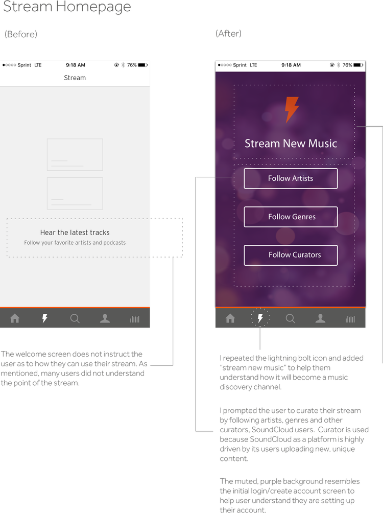 SoundCloud UX Case Study — Andrea Luxenberg