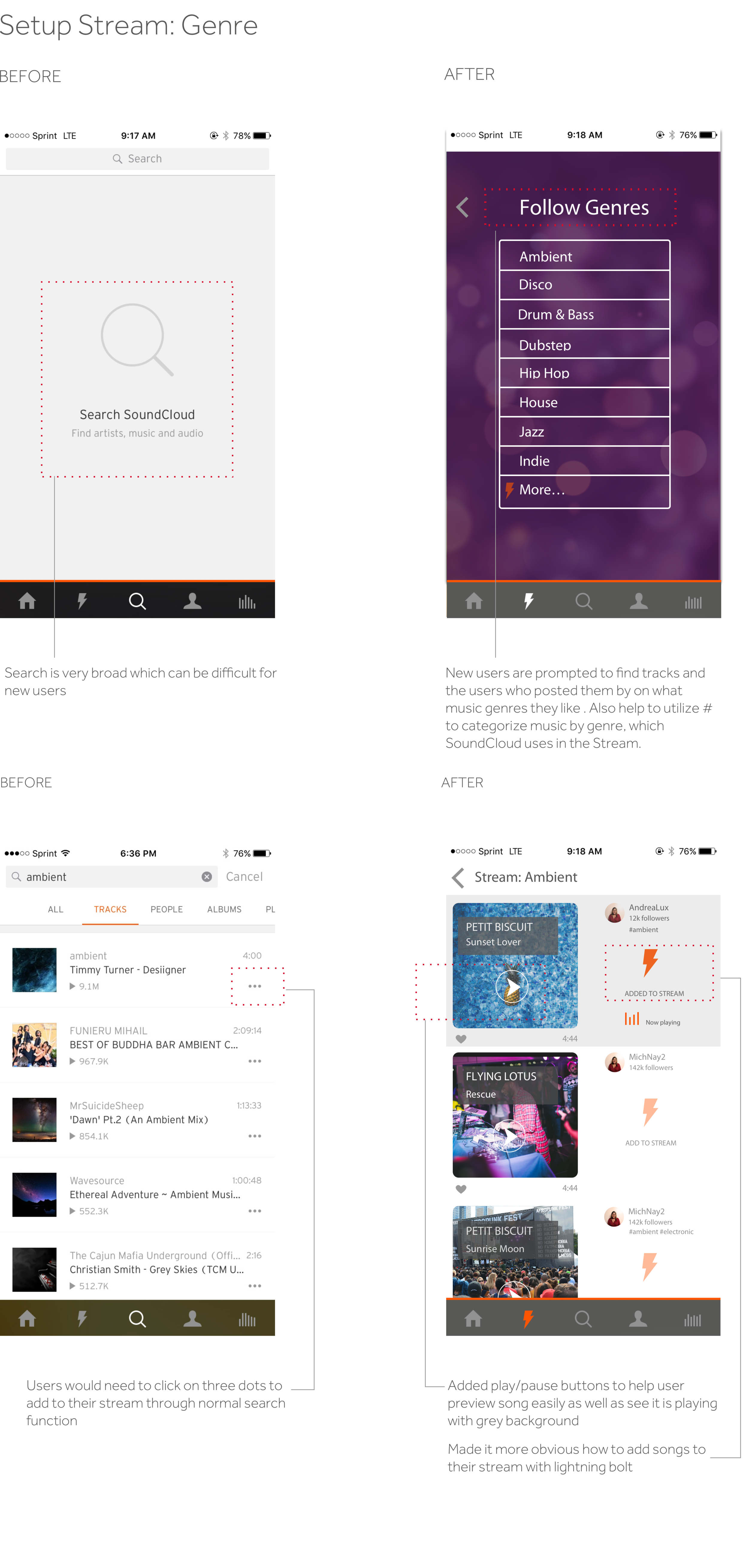 SoundCloud UX Case Study — Andrea Luxenberg