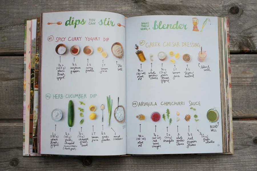 COOKBOOKS — The Forest Feast