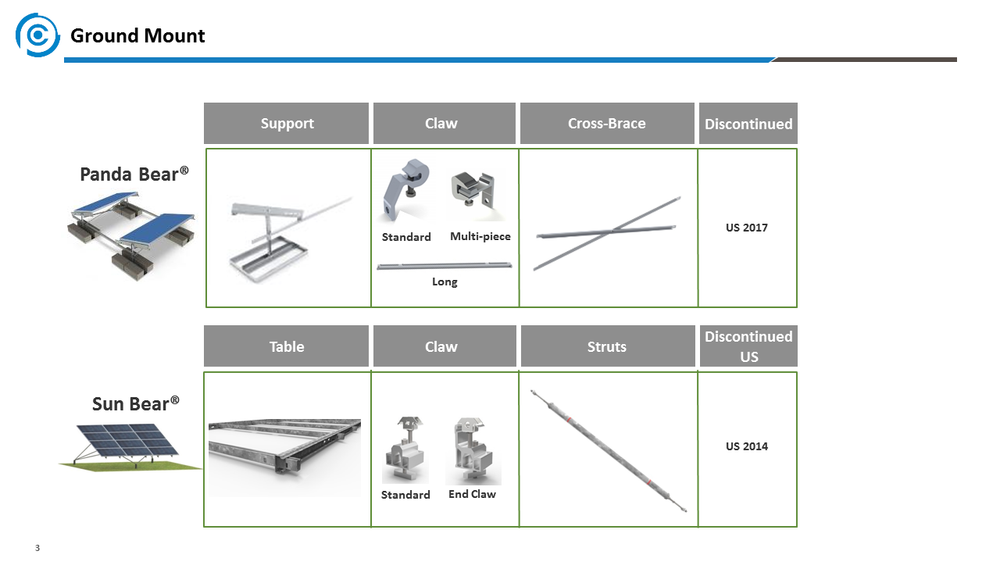 Legacy Products Page — PanelClaw
