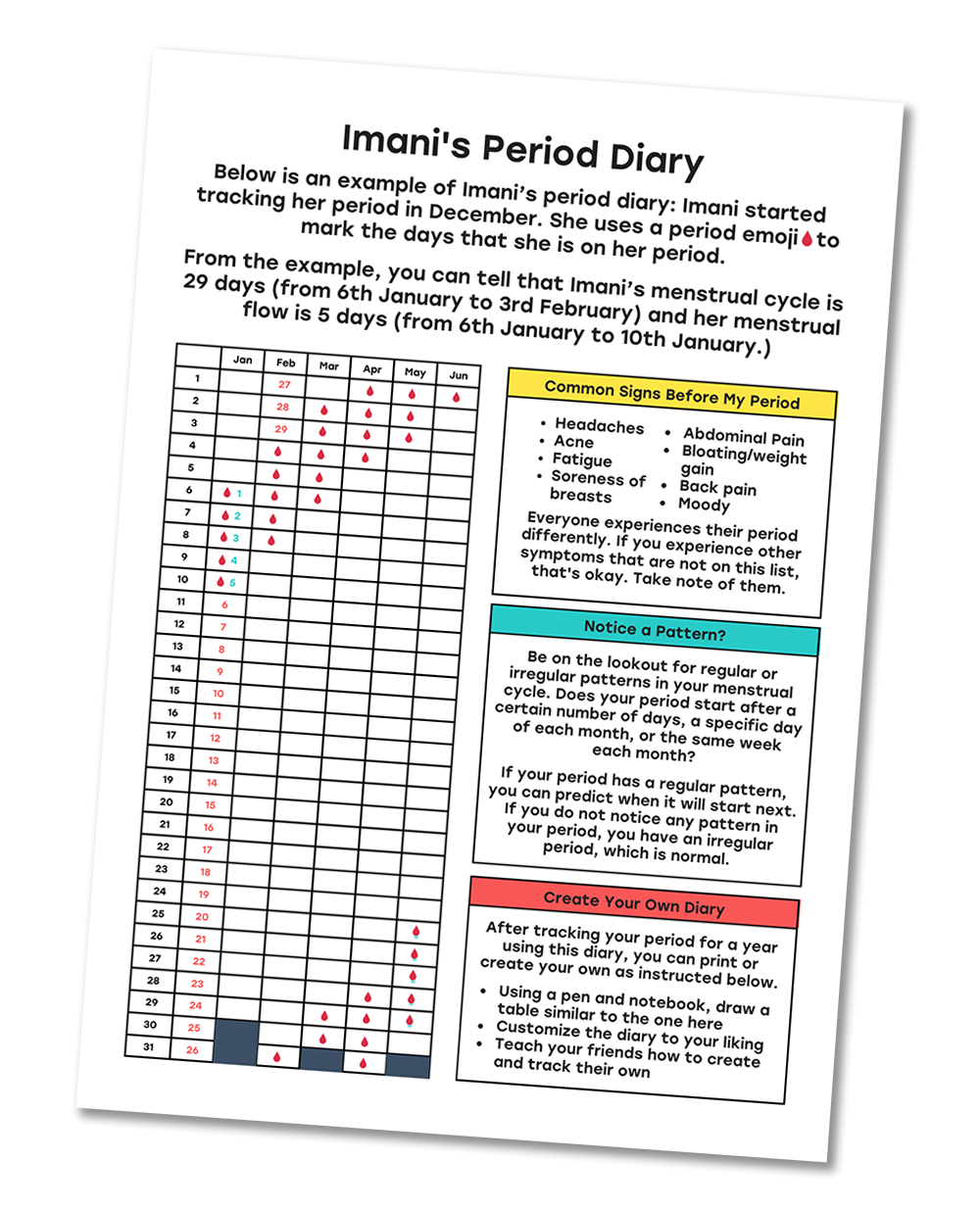 My Period Diary — She's the First