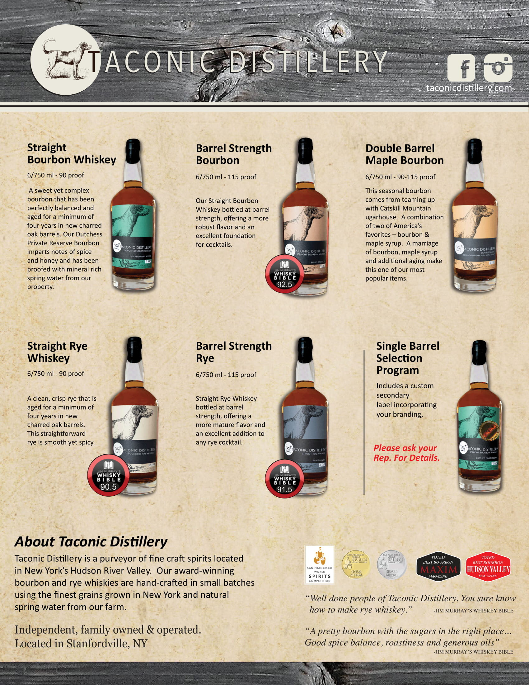 FOR RETAILERS — Taconic Distillery