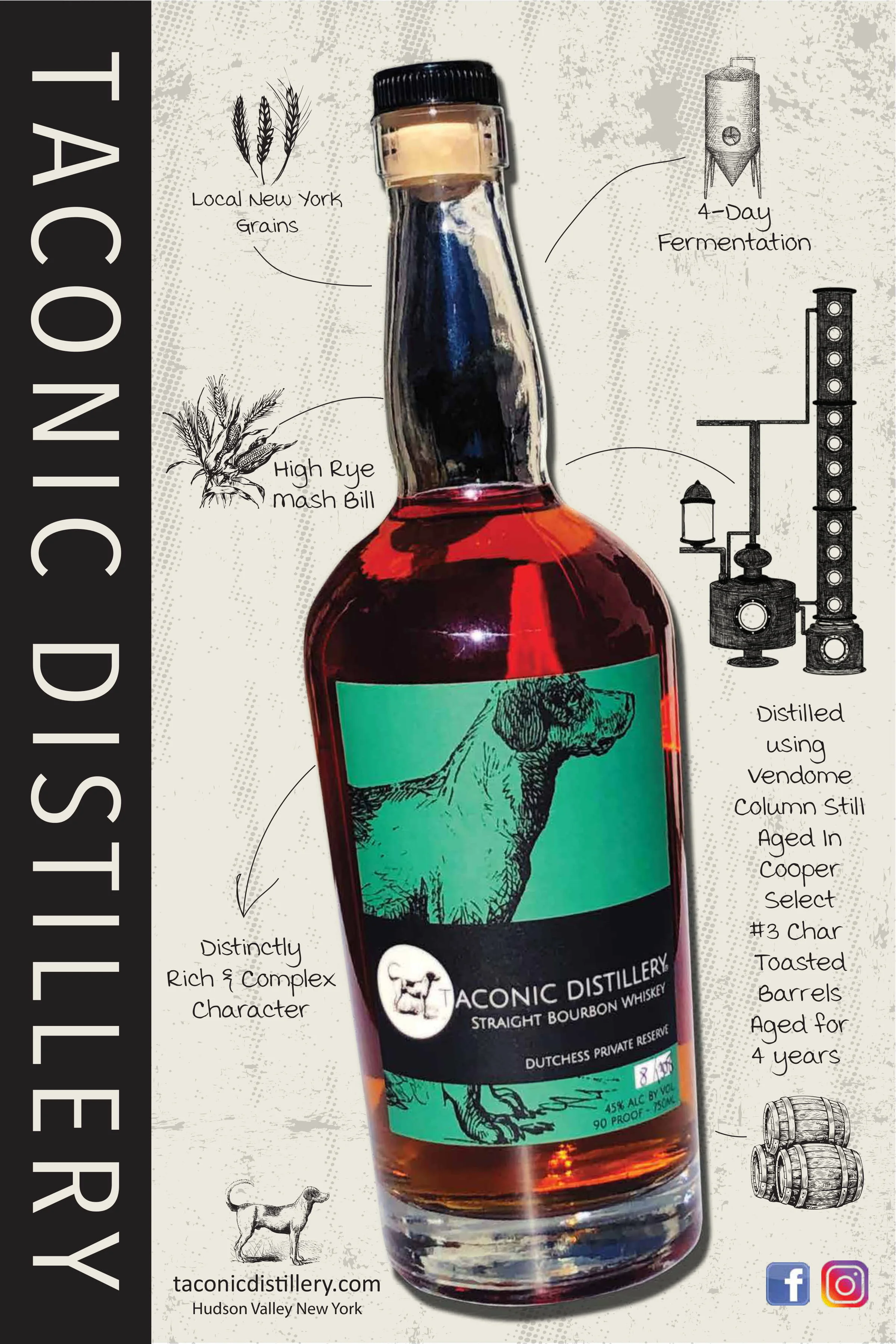 FOR RETAILERS — Taconic Distillery