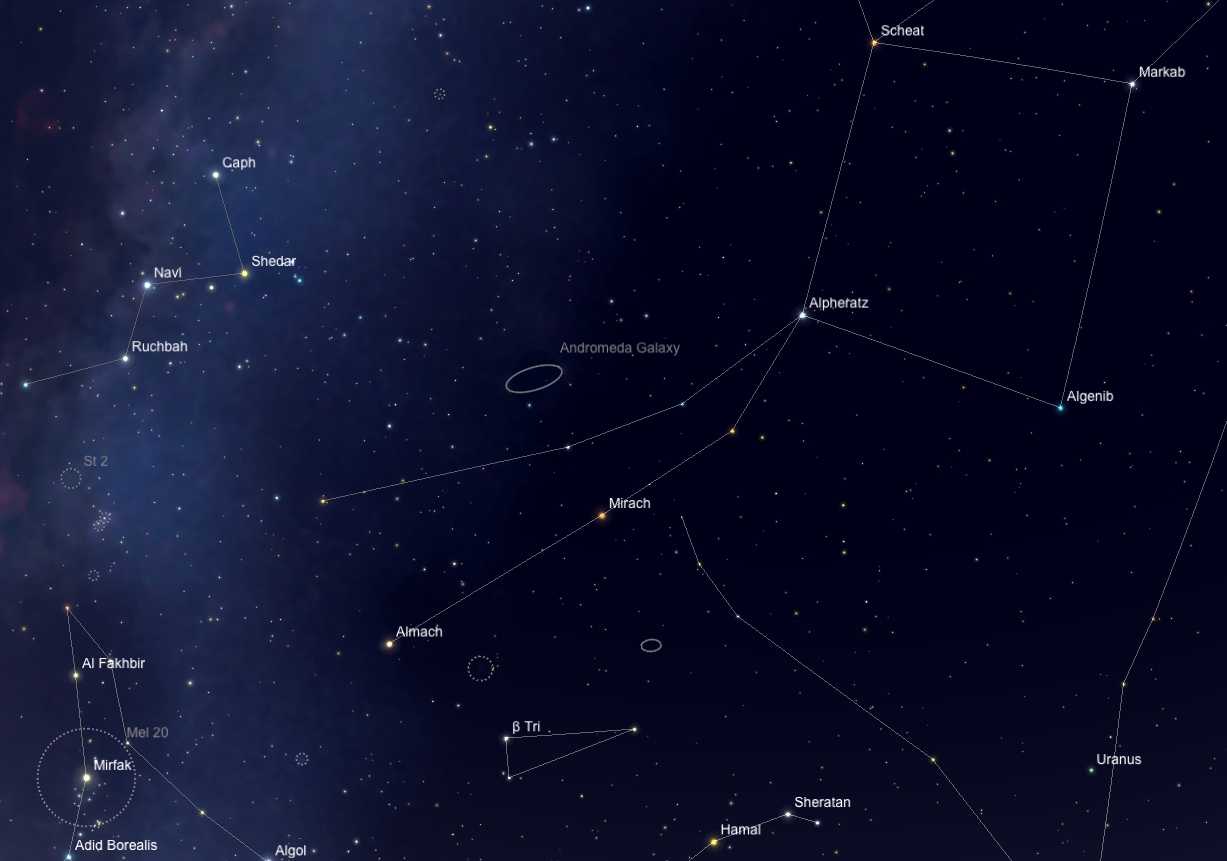 Andromeda Galaxy Chart