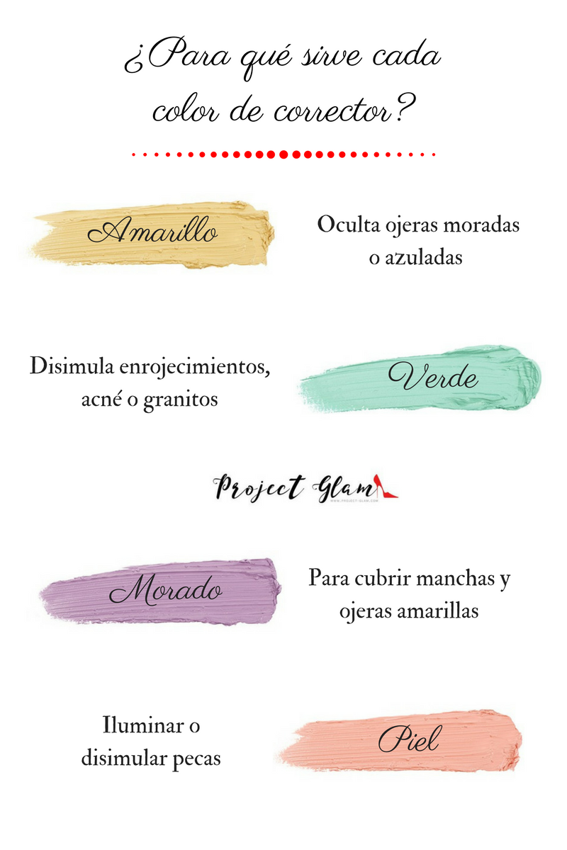 ¿Para qué sirve cada color de corrector? — Project Glam