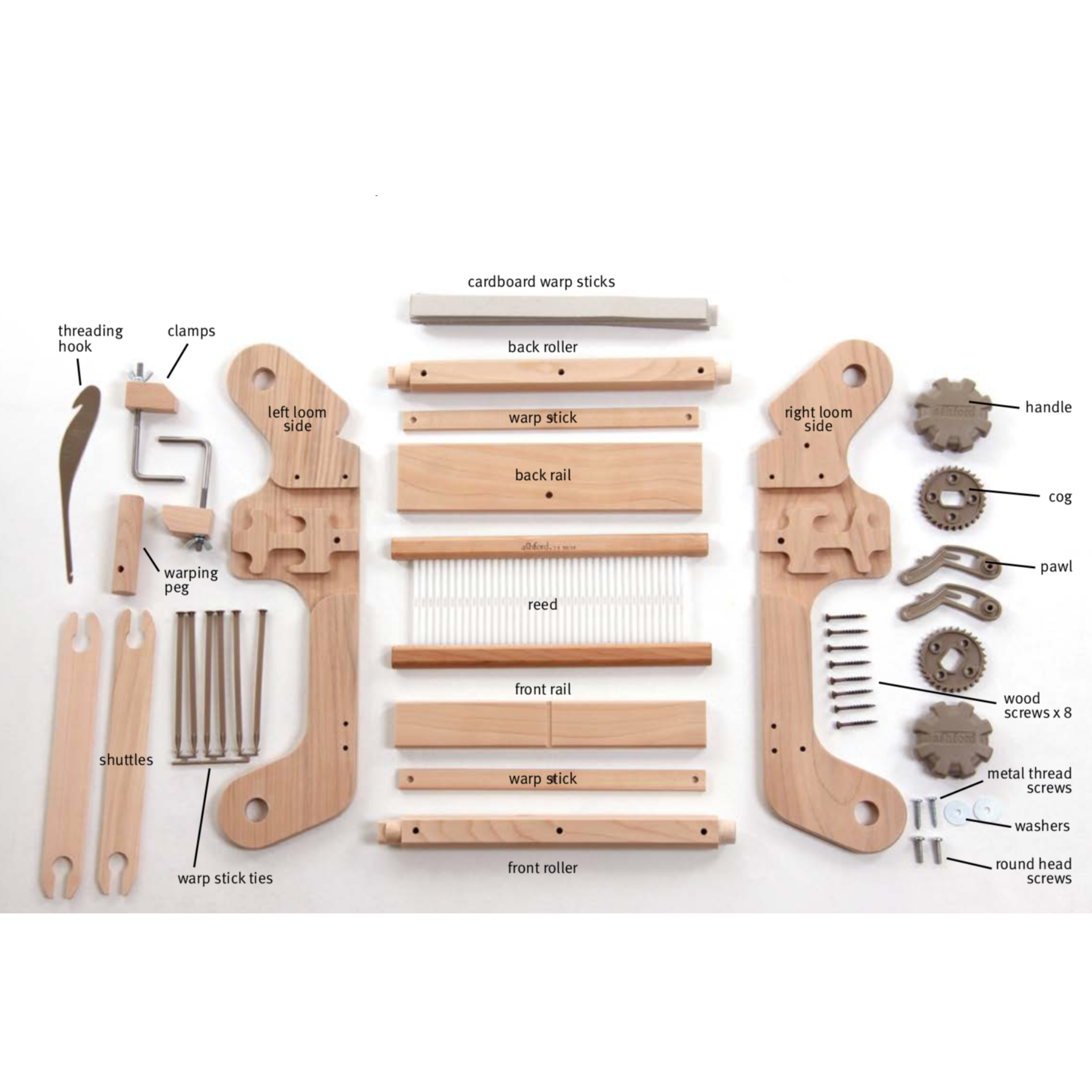 Ashford SampleIt Loom — Heddle Over Heels