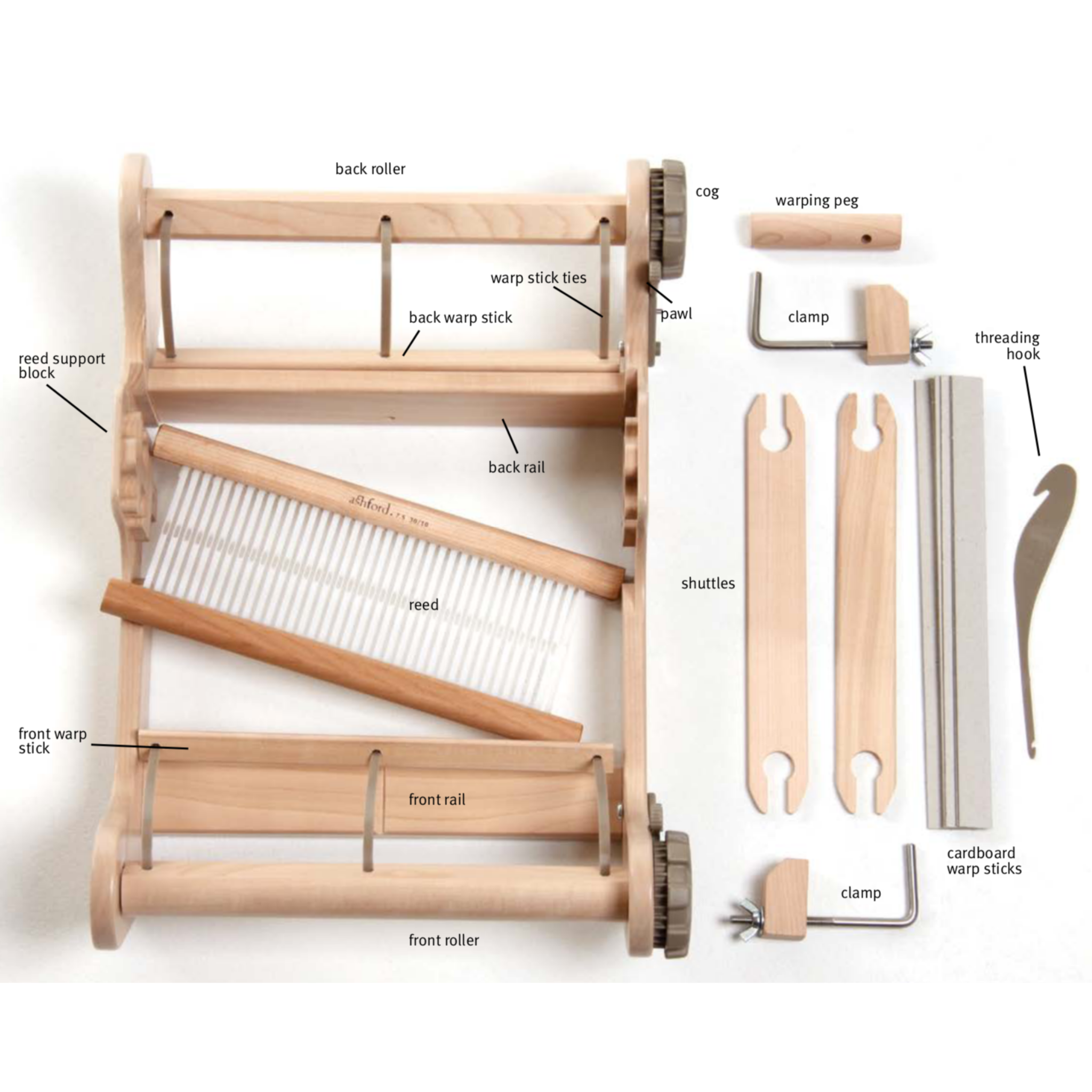 Ashford SampleIt Loom — Heddle Over Heels