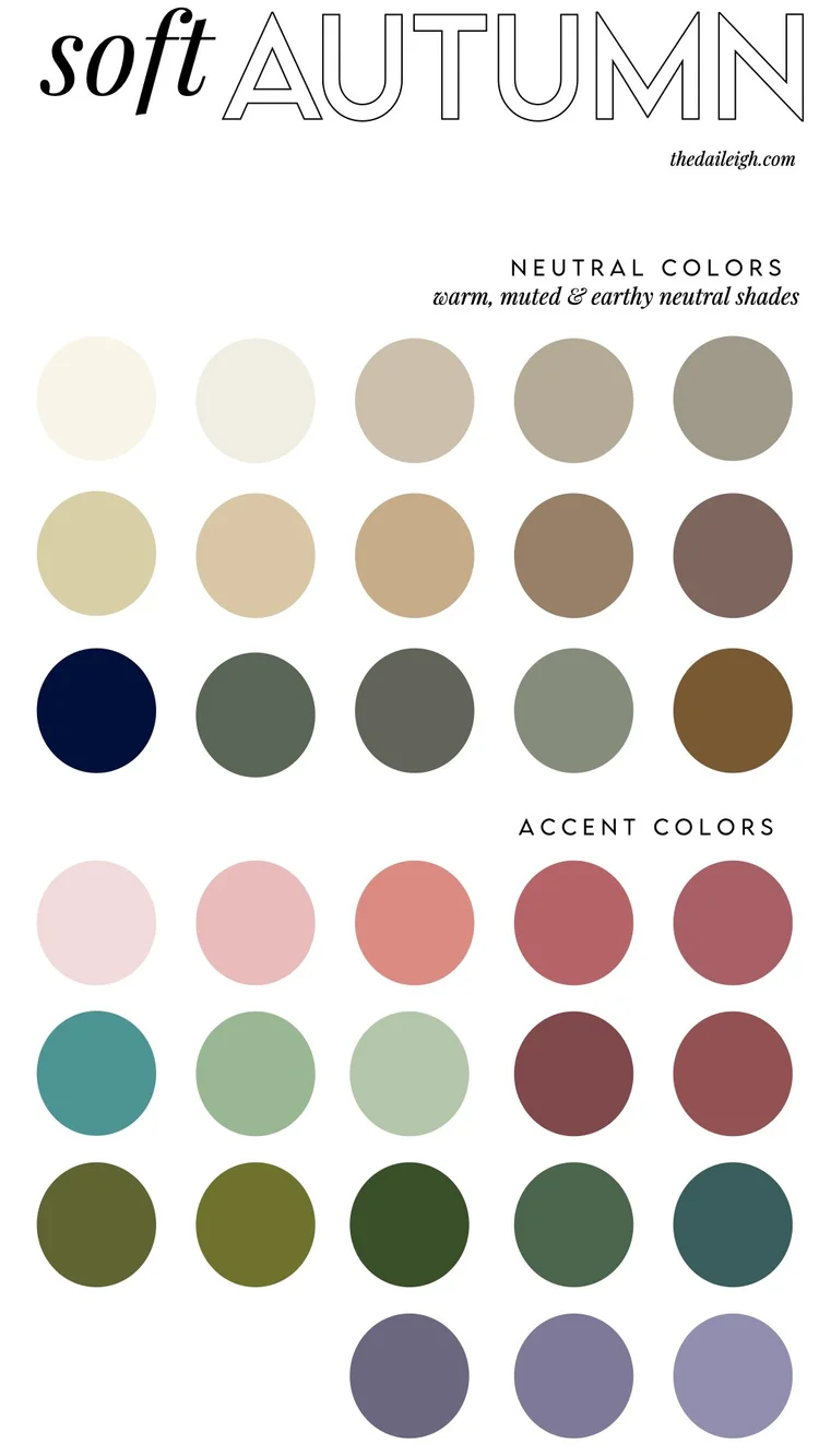 Soft Autumn Wardrobe Colors — THE DAILEIGH