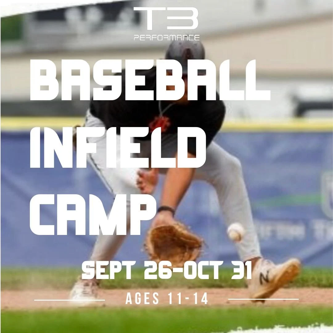 Upcoming Events and Clinics | T3 Performance