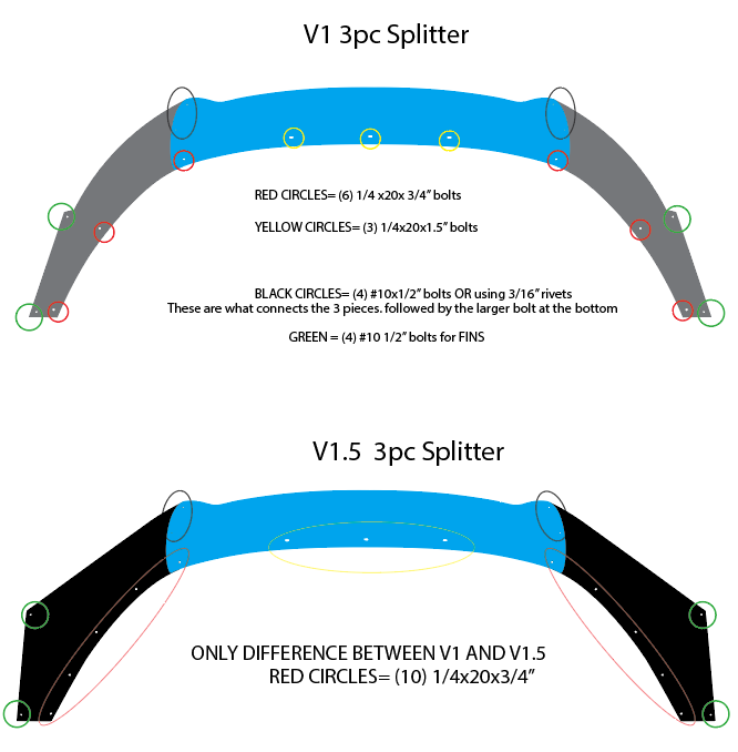FRONT SPLITTER GUIDES | Enhance Your Ride — VEGA MOTORWORKS