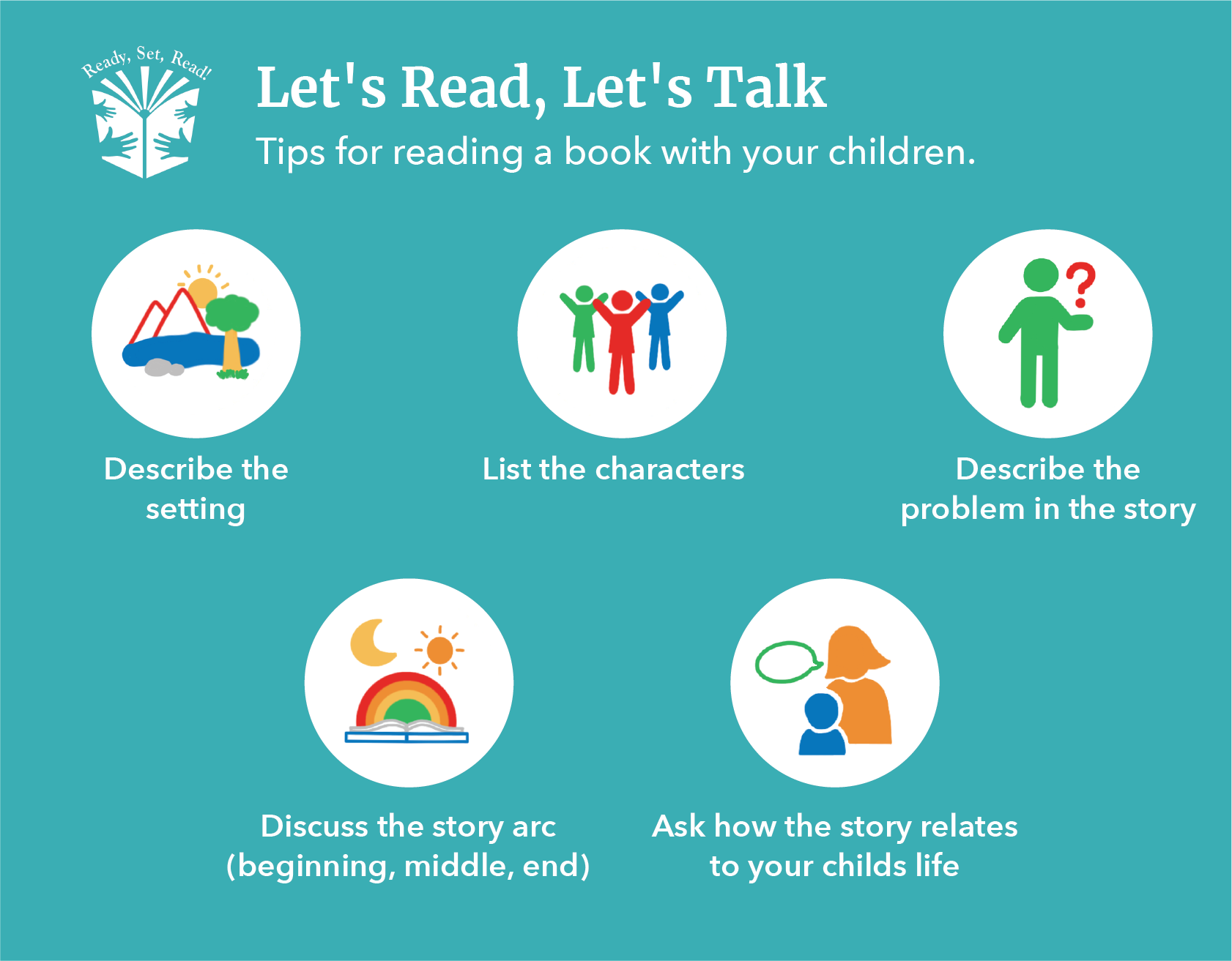 Workshop Infographics — Ready, Set, Read!