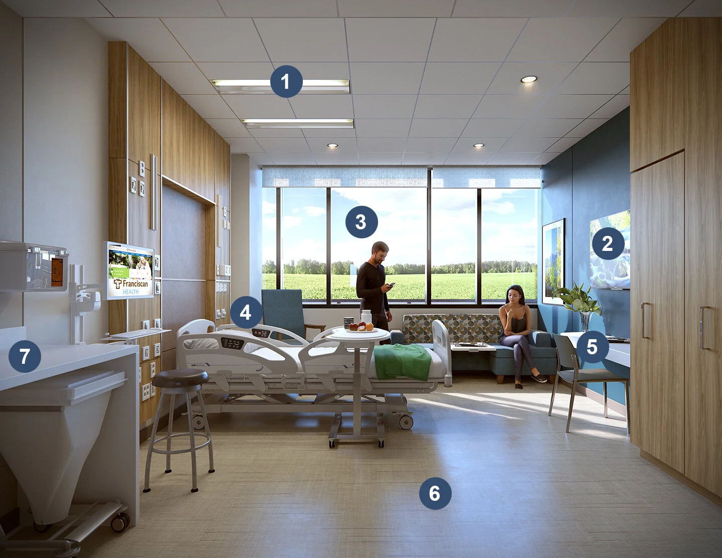 Balancing the Patient Experience with Safety within the Patient Room ...