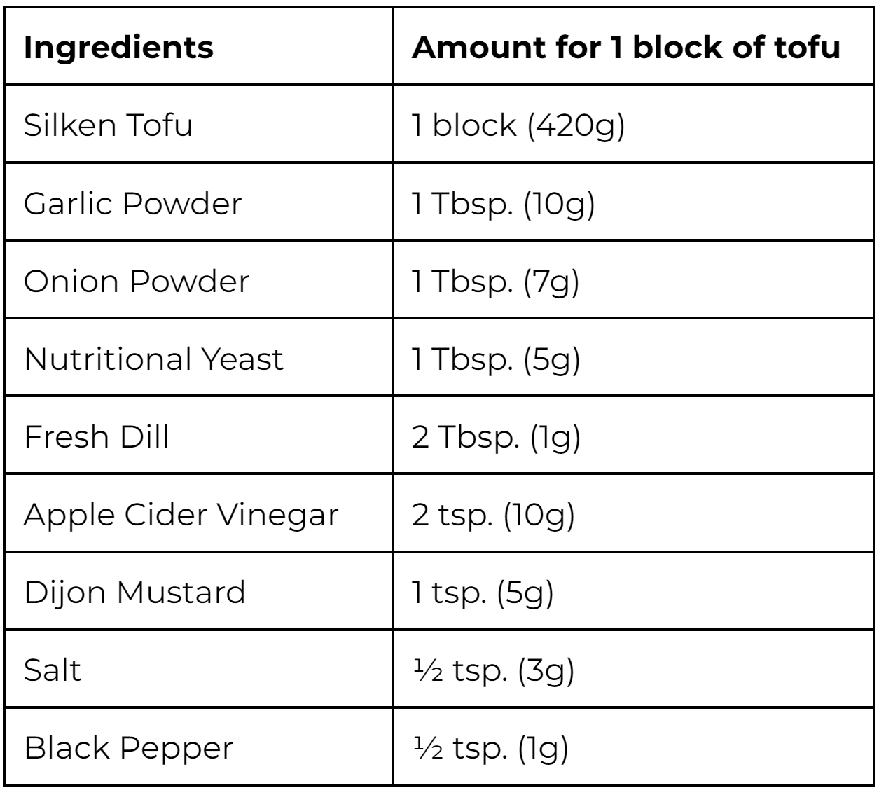 Silken Tofu Ranch — The Vegan Gym