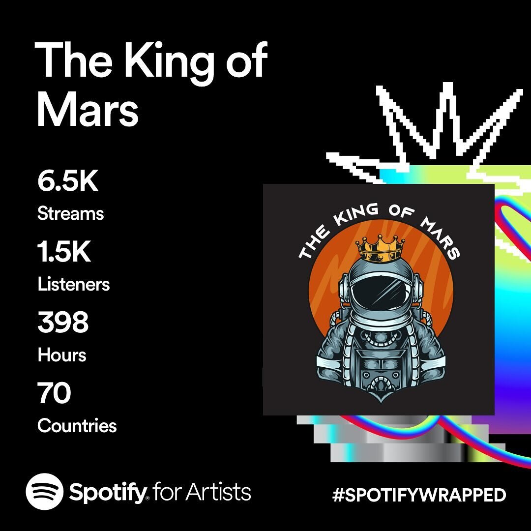 The King of Mars