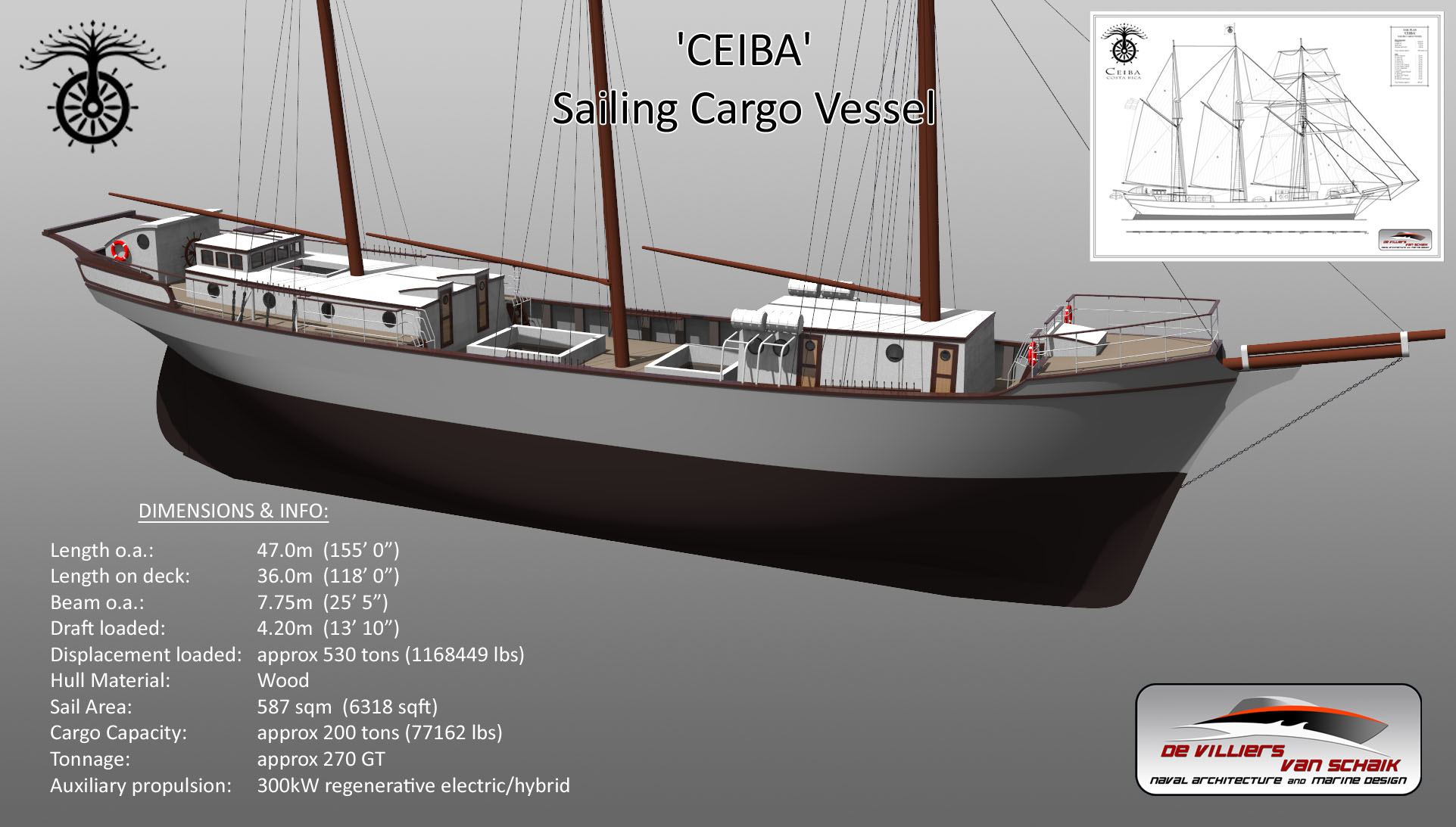 Vessel — SAILCARGO INC.