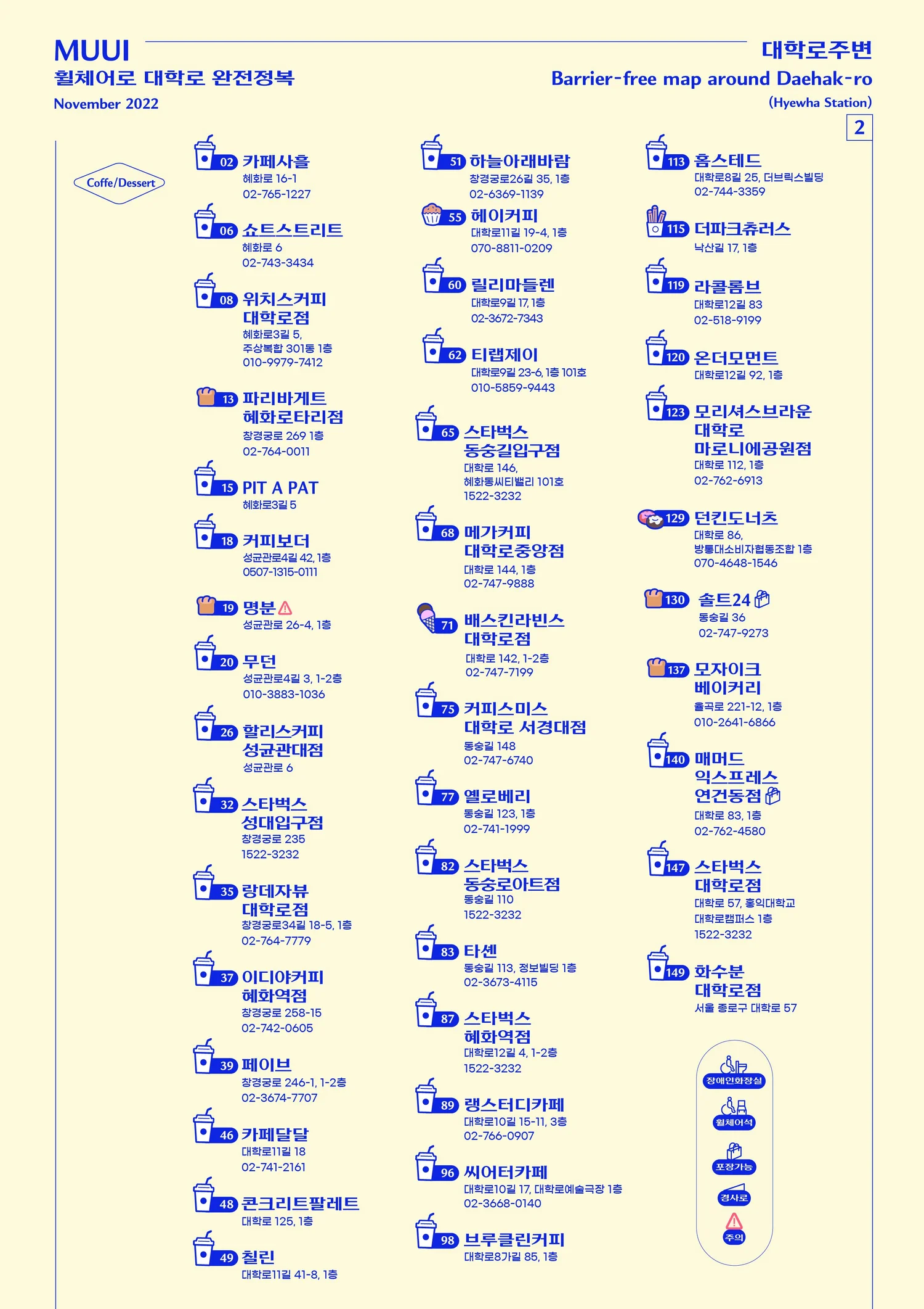 휠체어로 대학로 완전정복 — muui