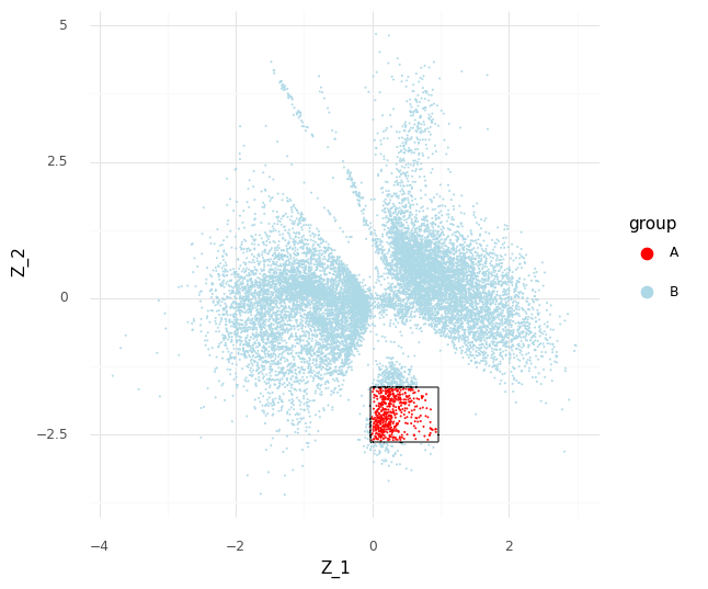 What do you mean "heterogeneity"?