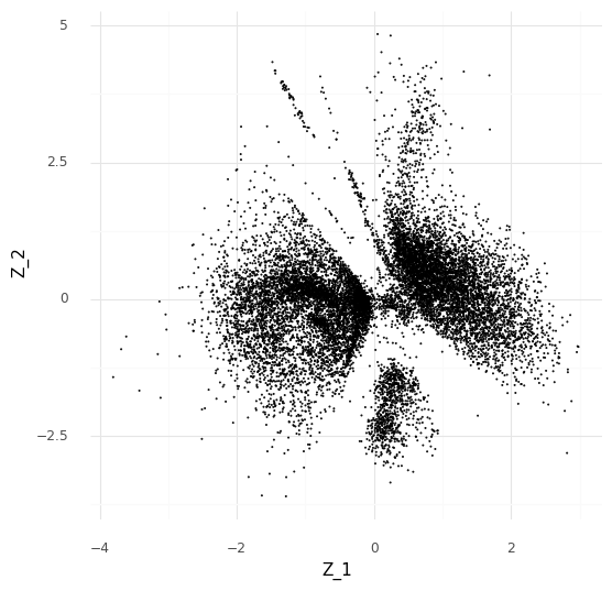 What do you mean "heterogeneity"?