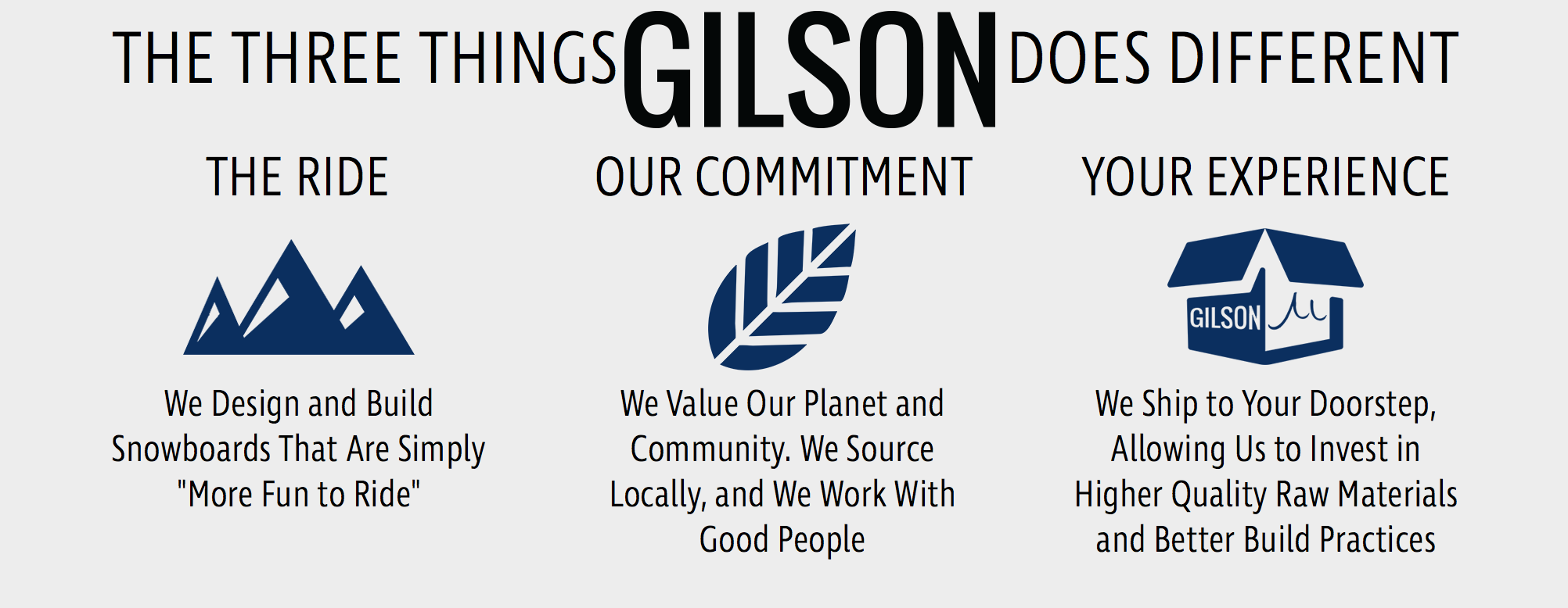 Gilson Snow | RY Outfitters