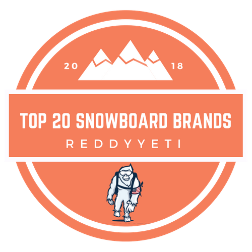 Top 20 Snowboard Brands | RY Outfitters