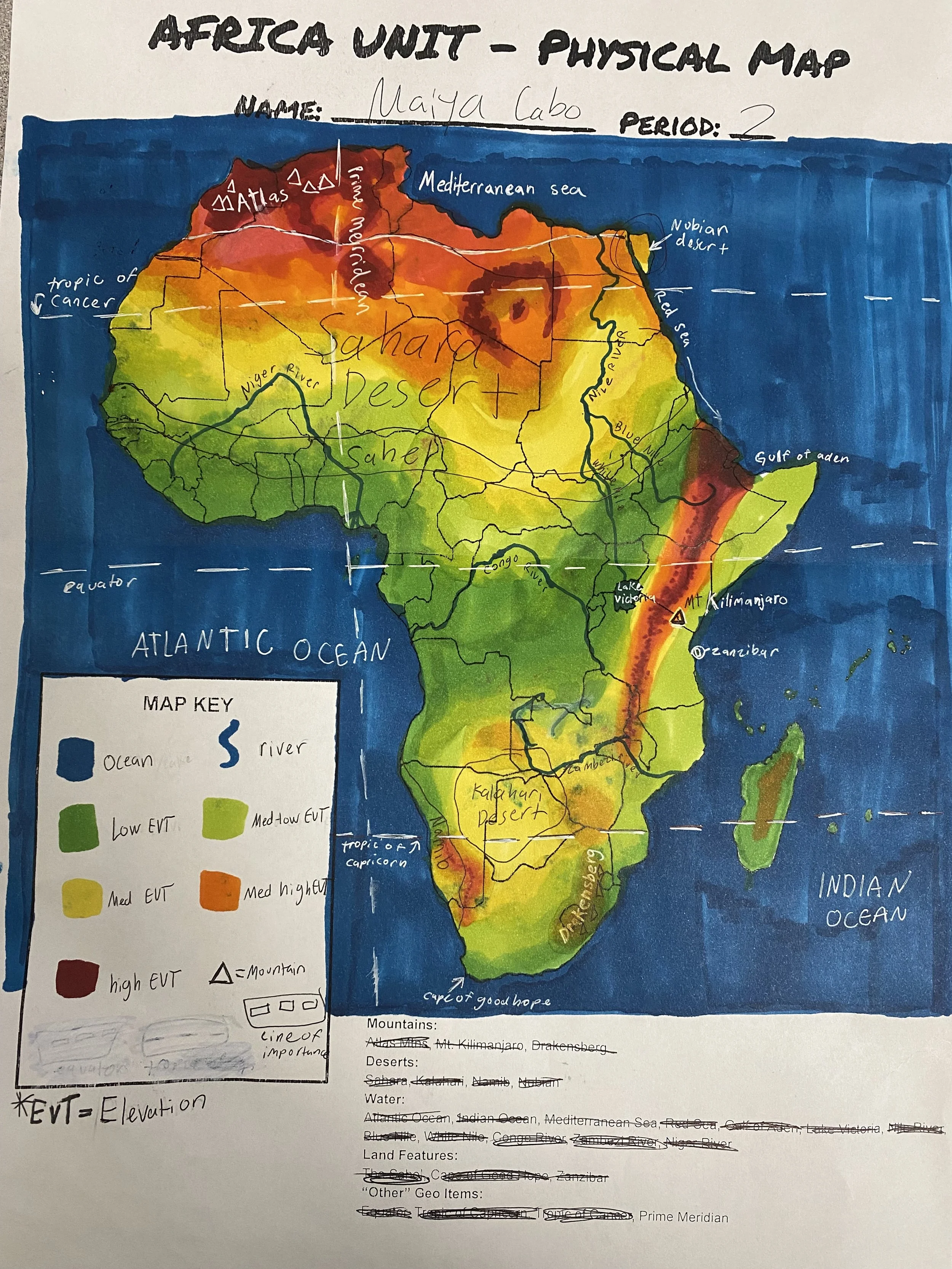 Africa Physical Map With Key