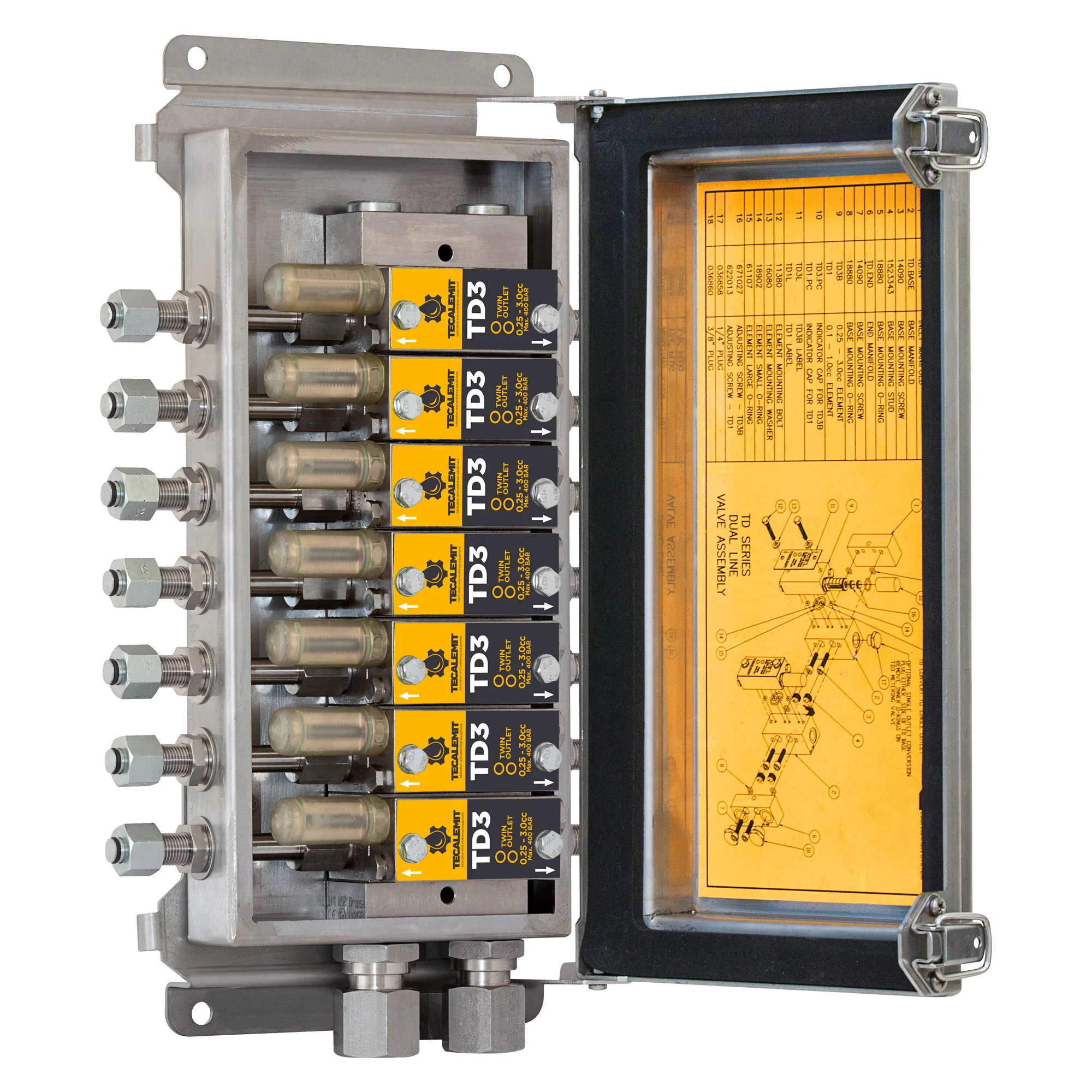 Tecalemit Australia - Centralised Lubrication