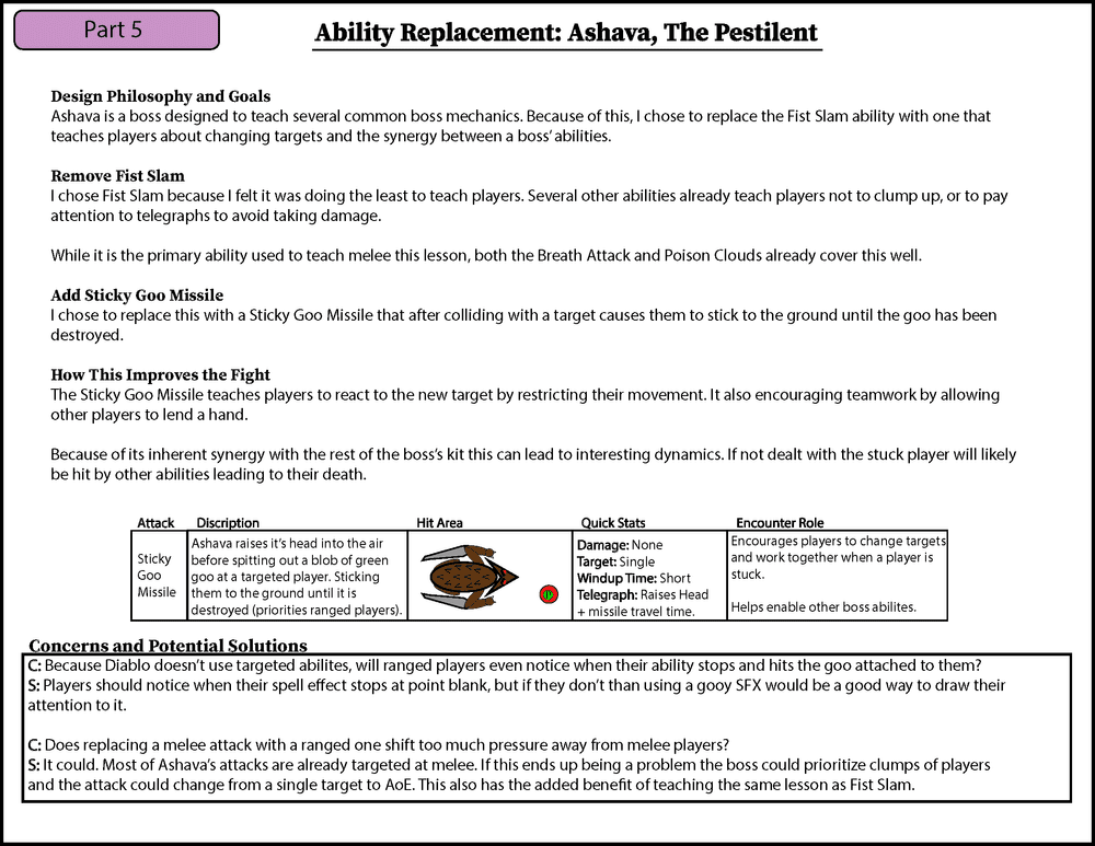 Encounter Design Example — Michael Breese