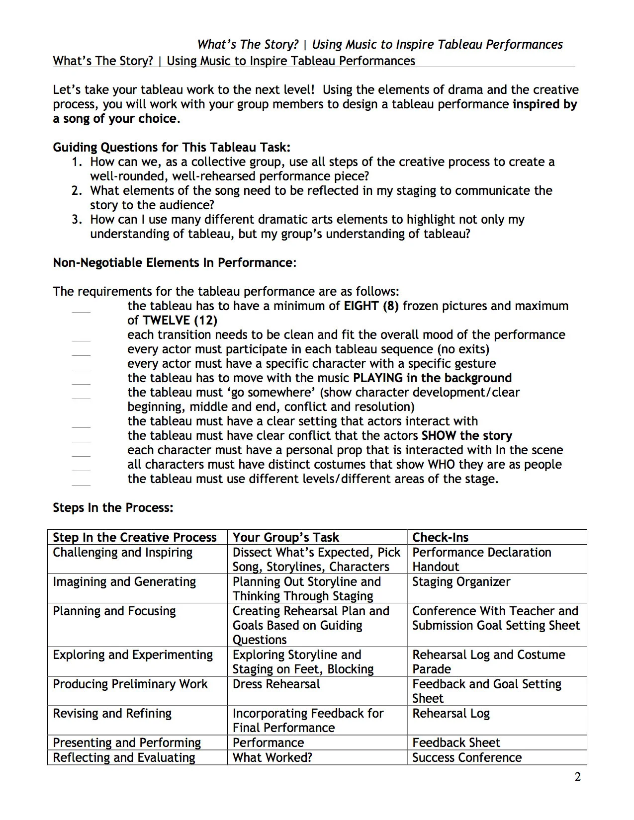 Elements of Tableau Lesson Plan and Project - Cathy Clarke Theatre
