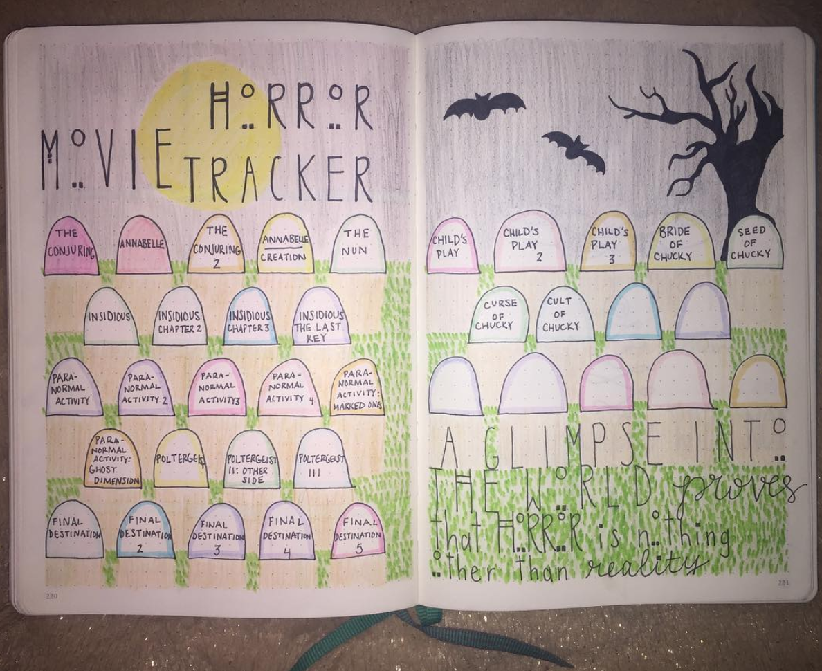 Bullet Journal Movie Trackers — Sweet PlanIt
