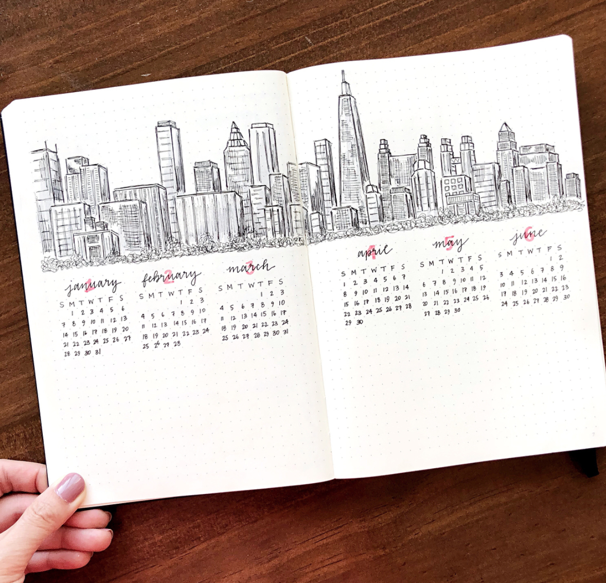 Bullet Journal Future Logs: Ideas and Examples! — Sweet PlanIt