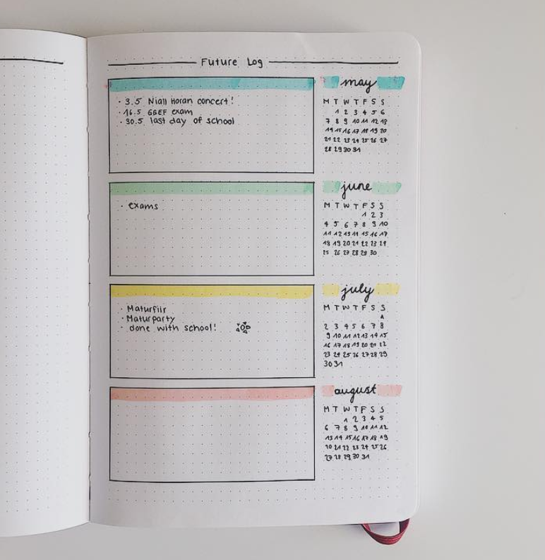 Bullet Journal Future Logs: Ideas and Examples! — Sweet PlanIt